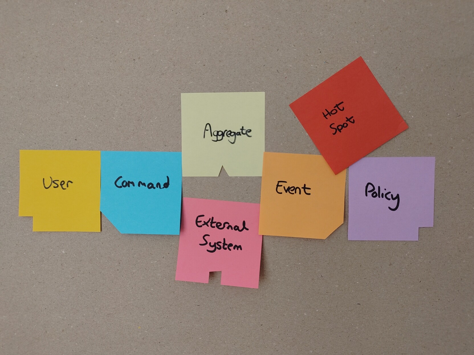 ComoCamp (@comocamp@hachyderm.io) - Hachyderm.io