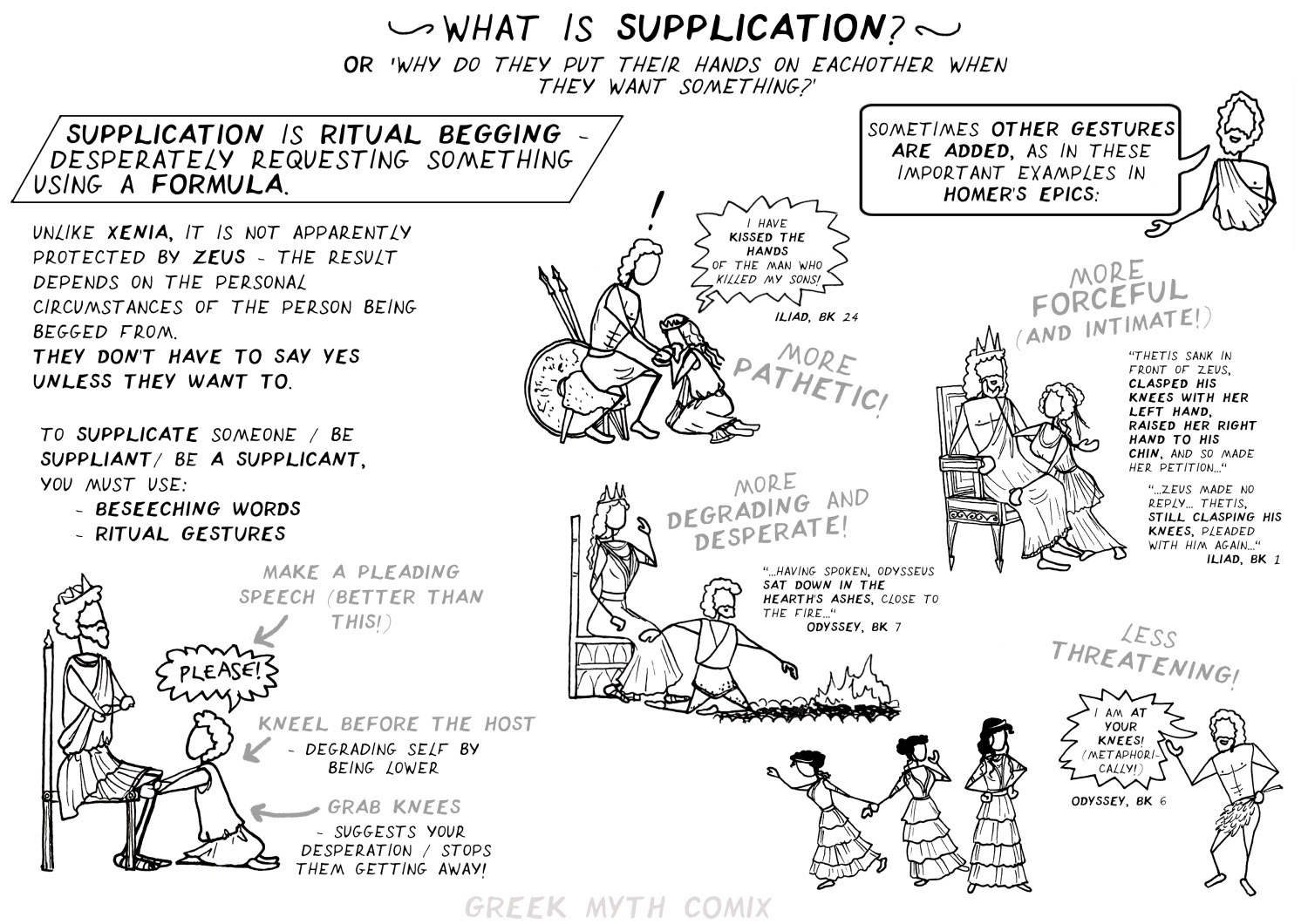 Greek Myth Comix: "This comic-infographic always comes up when teach ...