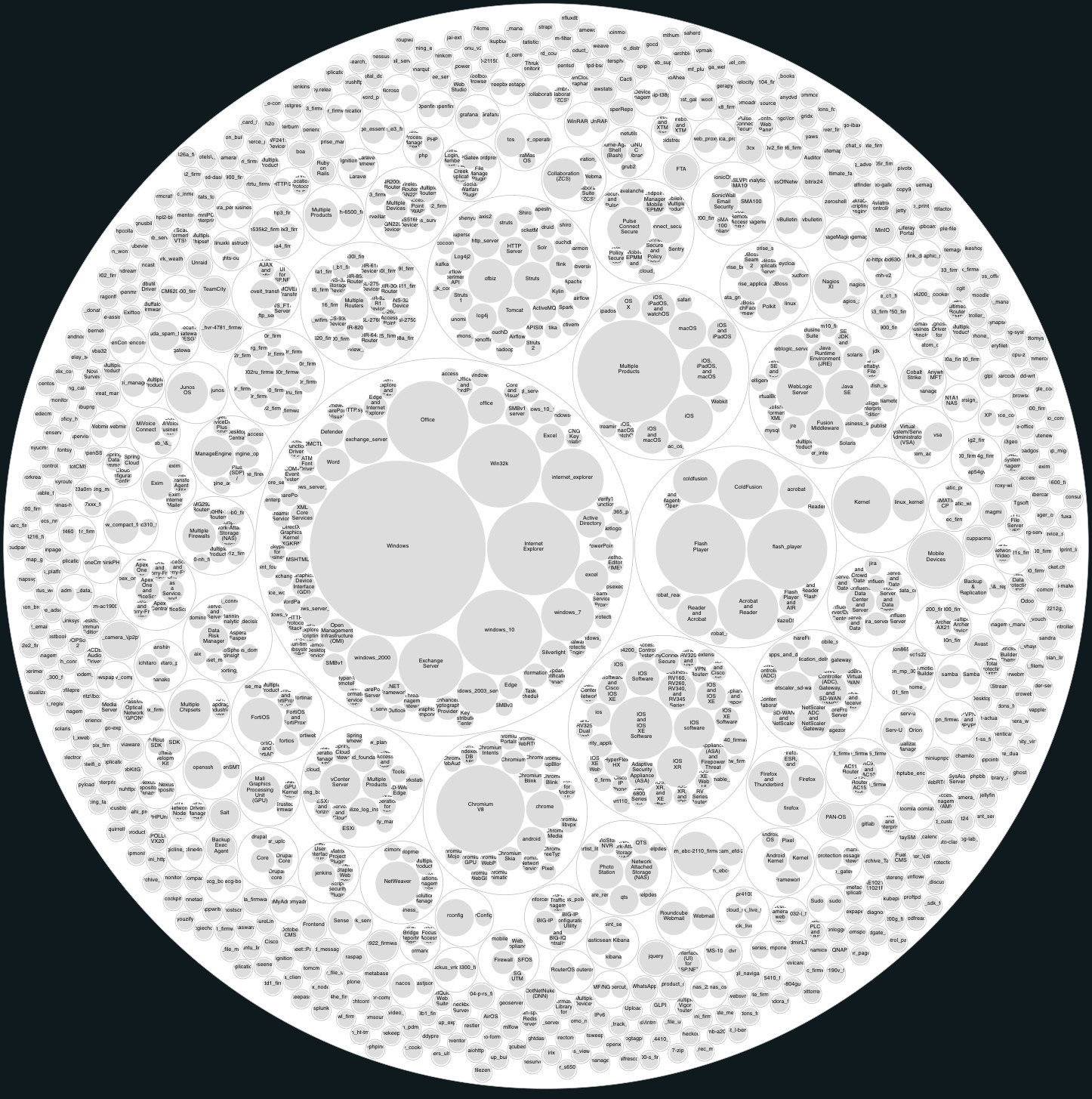 Allison Horst :BlobhajReach: (@allison_horst@mastodon.social) - Mastodon