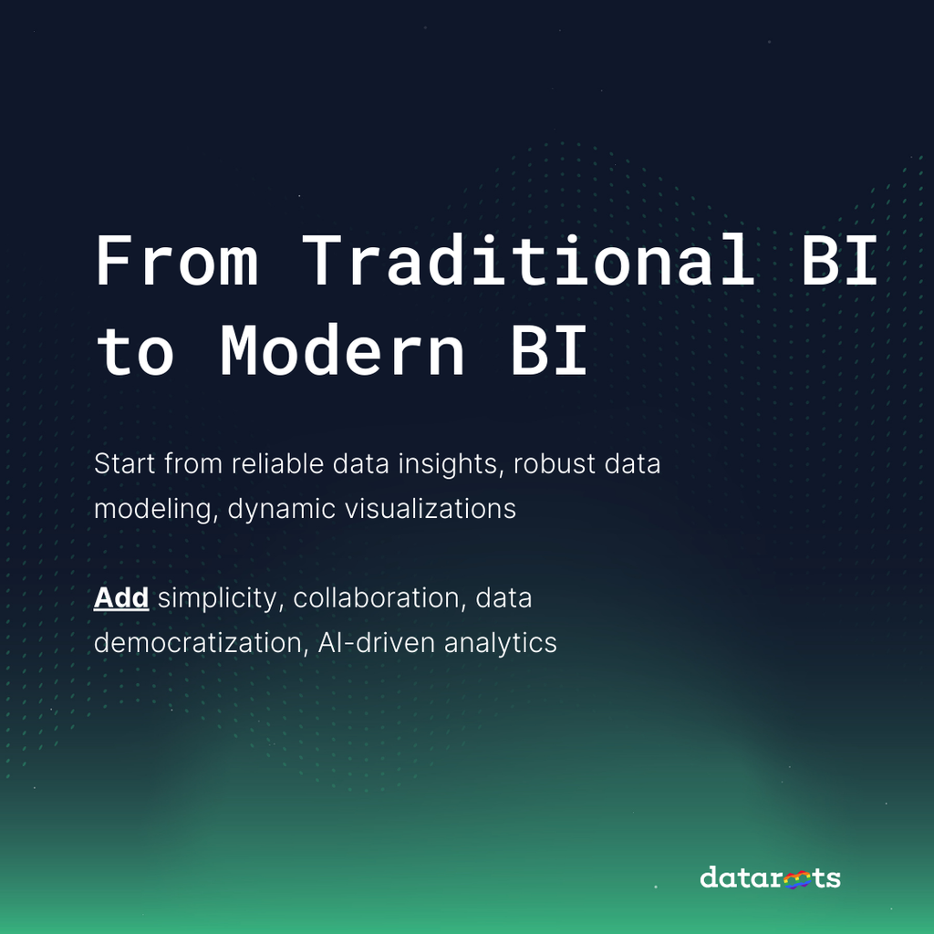 dataroots (@dataroots@mastodon.social) - Mastodon