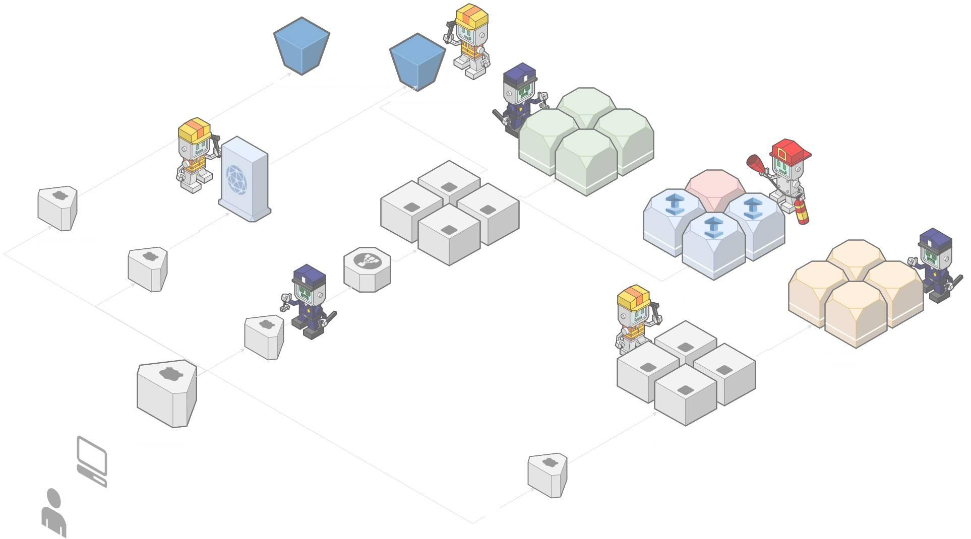 Schematical (@schematical@mastodon.social) - Mastodon