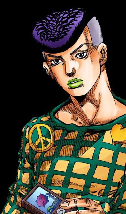 every JJBA character (@jojo_characters@mastodon.social) - Mastodon