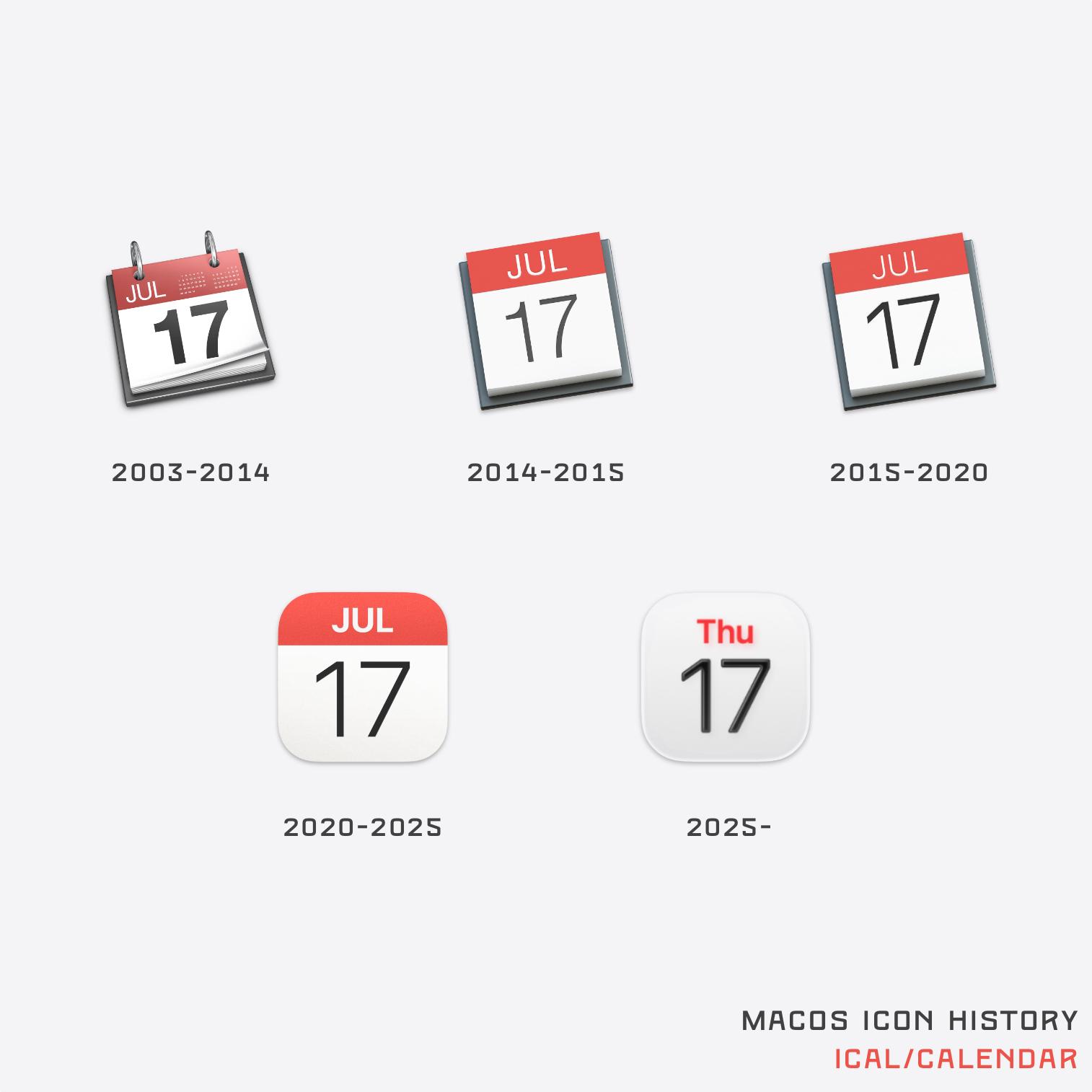 BasicAppleGuy: "macOS Icon History iCal/Calendar 📅" - Mastodon